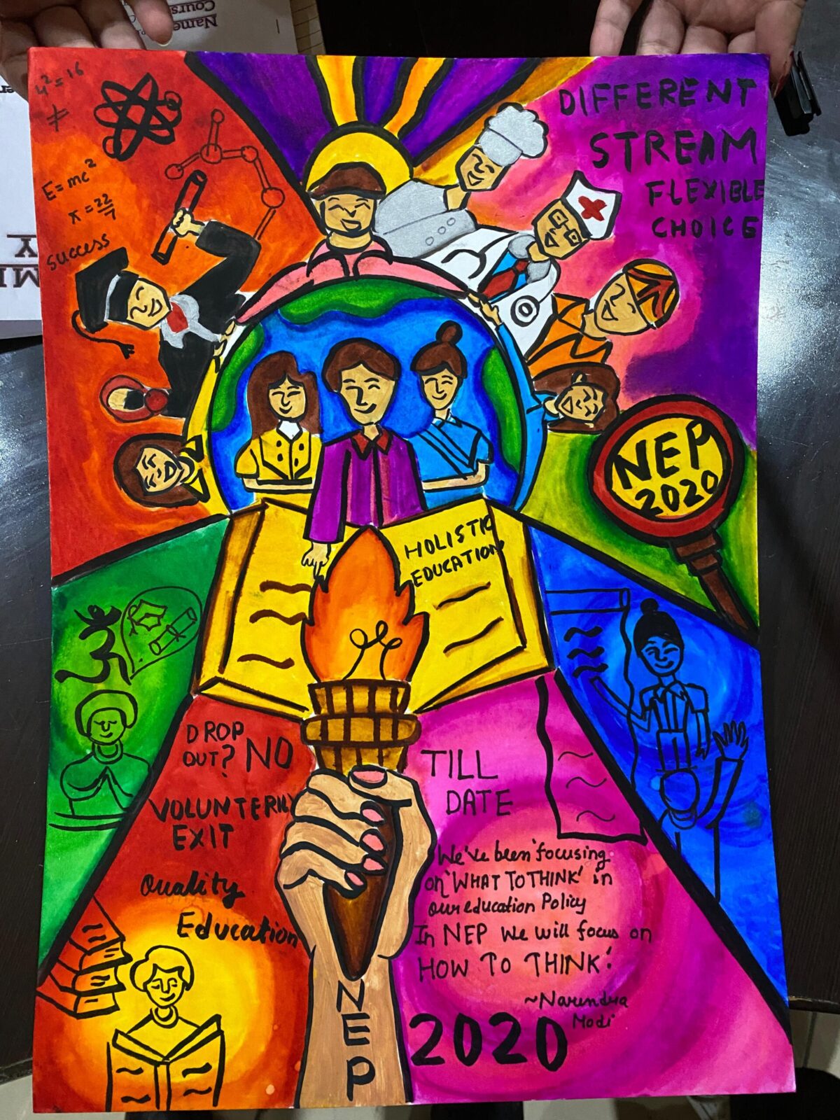 Best Poster Making Competition NEP 2020 SGRR विश्वविद्यालय